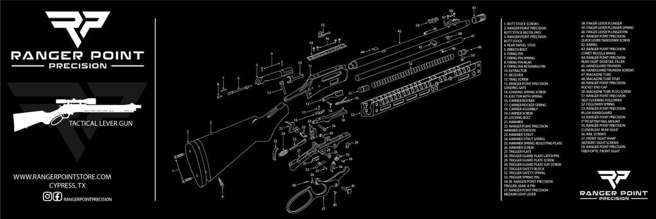 RPP Marlin Tactical Rifle Cleaning and Maintenance Mat | Marlin and ...