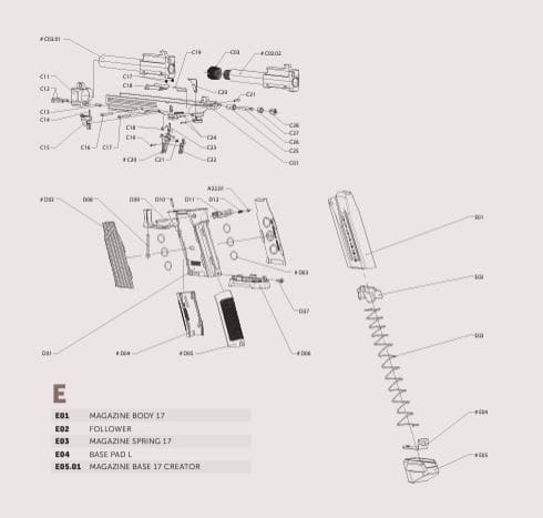 Laugo Arms Alien Creator Magwell Screw - Peter J Starley Kft